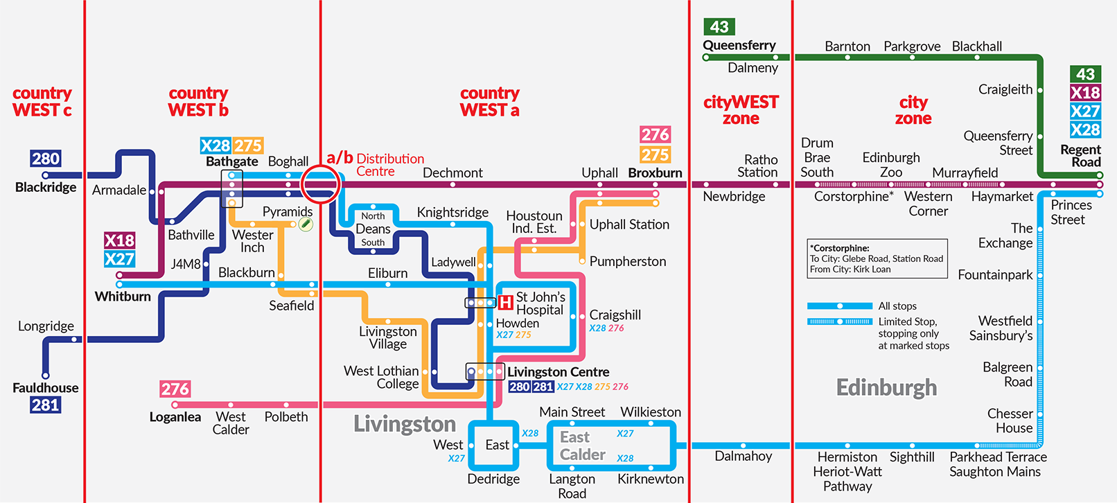 Lothian Country – Lothian Buses