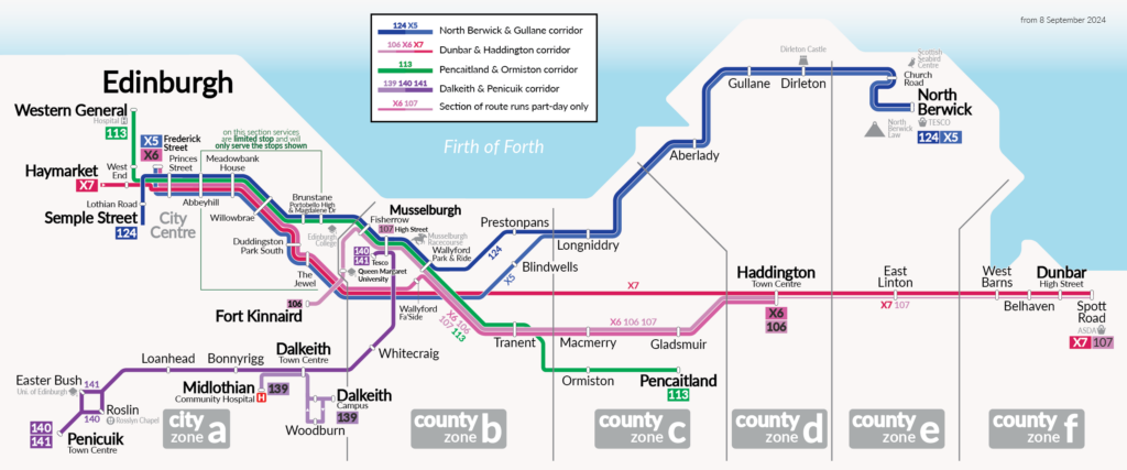 EastCoastBuses - Lothian Buses