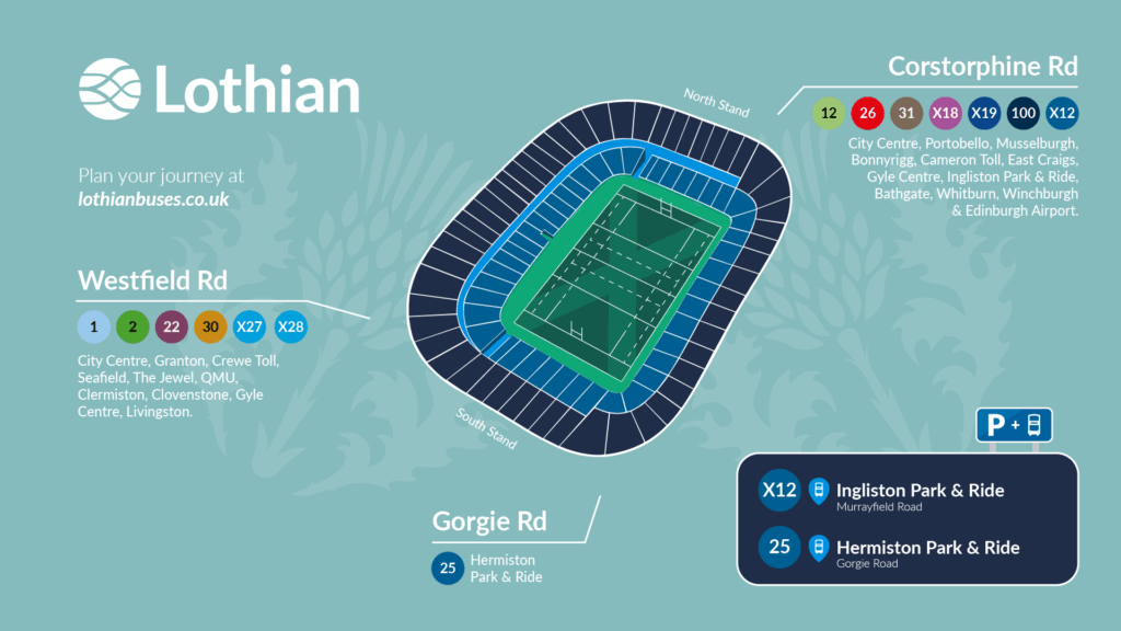 Travel with Lothian Buses to Scotland vs England – Guinness Men’s Six ...